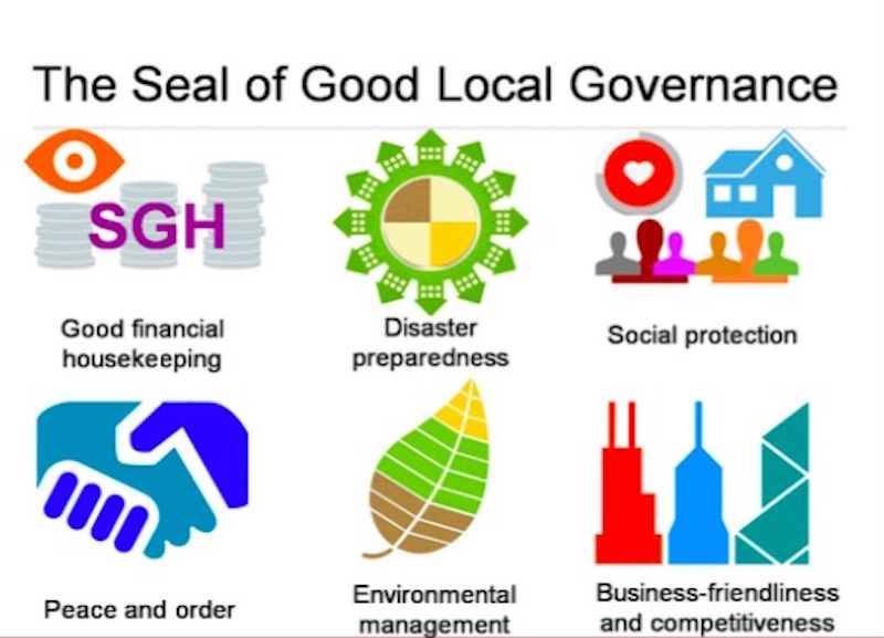 7 Mindanao provinces, 12 cities, 96 towns earn Seal of Good Local ...